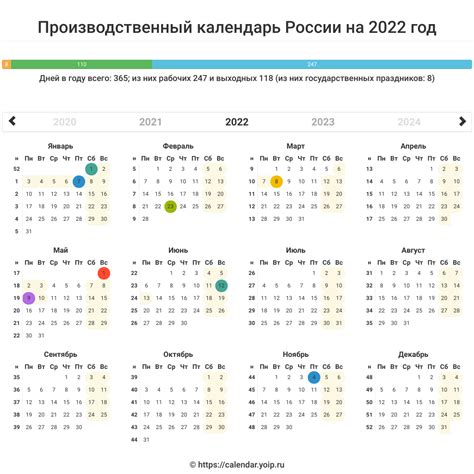 Производственный Календарь на 2022 год 📆 рабочие дни праздники и выходные дни 📆