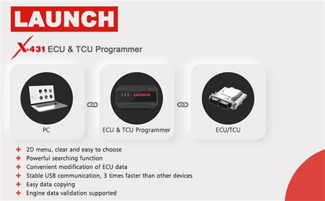 Launch X431 Ecuand Tcu Module Cloning Device Overseas Online Configuration