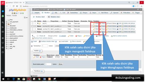 Membuat Database Mariadb Dengan Phpmyadmin