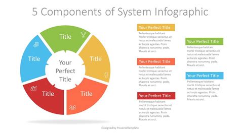 What Are The 5 Main Components Of An Information System At George Benavidez Blog