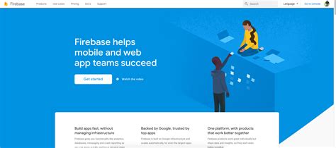 How To Integrate Firebase In Ionic 4 Apps By Abhijeet Rathore