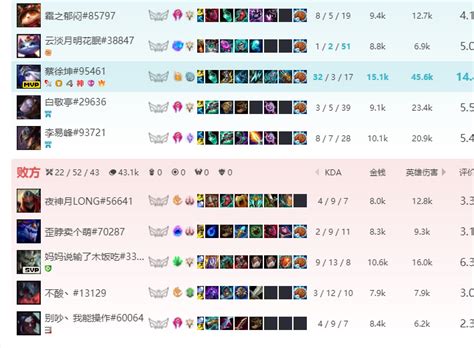 食不食油饼 ikunkun