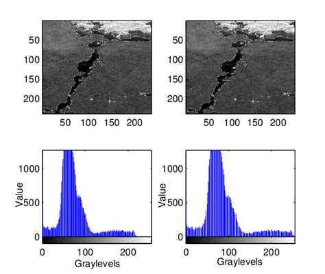 upper left input image upper right contrast stretching image lower