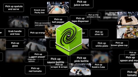 Nvidia Powers Humanoid Robot Industry With Cloud To Robot Computing Platforms For Physical Ai