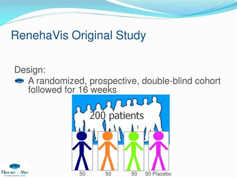 Ppt Design A Randomized Prospective Double Blind Cohort Followed For 16 Weeks Powerpoint