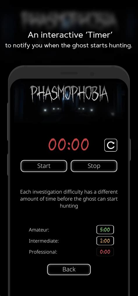 Phasmophobia Guide Apk Do Pobrania Na Androida