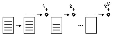Is Javascript A Compiled Language Blog Niek Nijland