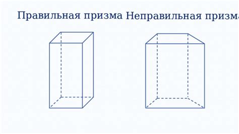 Презентация Призма определение её составляющие и свойства