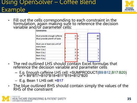 Opensolver Installation Open Solver Jsntalletion Pptx