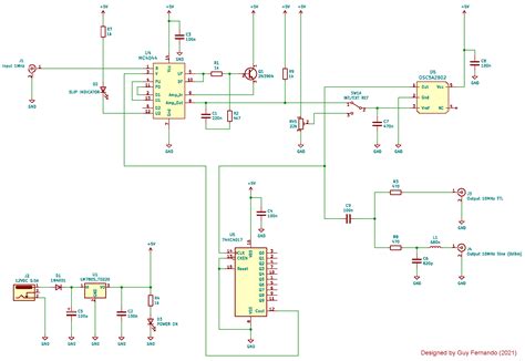 Gps 10 Mhz Reference At Judy Parks Blog