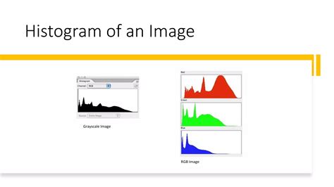 Histogram Equalizationpdf Digital Audio Computer Software And Applications