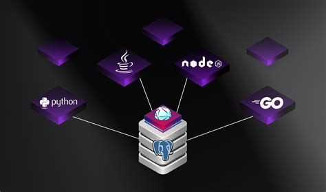 Apache Age:基于postgresql的图数据库apache Age图库 Csdn博客 Apache Age:基于postgresql的图数据库apache Age图库 Csdn博客