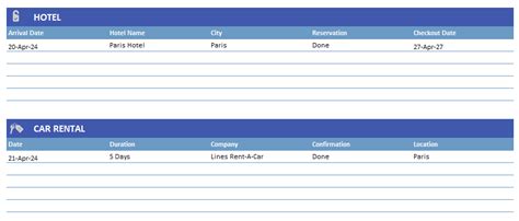 Excel Itinerary Template Travel Planner
