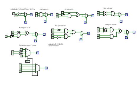 CircuitVerse EXPERIMENT NO 7
