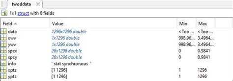 Format Of A D COS Result File D COS Wiki