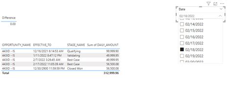 Solved Retrieve The Most Recent Records Prior Or On The S Microsoft Fabric Community