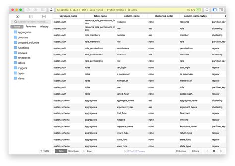 Cassandra Gui Client For Mac — Tableplus Now Supports It