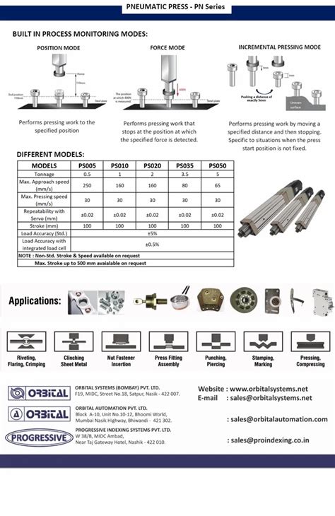Servo Press Machine At ₹ 500000 Piece Servo Press In Wada Id 2854207771088