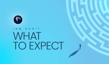 Guide To IBM Aspera Licensing LicenseHawk