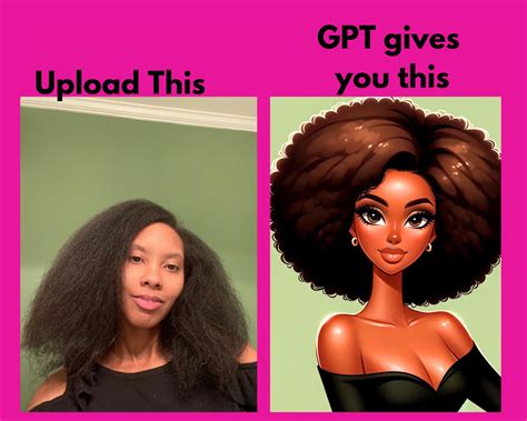 Custom GPT I Upload PNG To Cartoon Image I Custom GPT Access I Chatgpt Dall E 3 I Art Prompts I