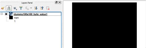 Qgis Wrong Minimum Pixel Value Using Getstatistics Function