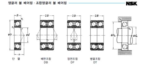 앵귤러 볼 베어링 규격 네이버 블로그