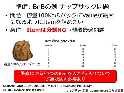 Go Icp グローバル最適globally Optimal なicpの解説