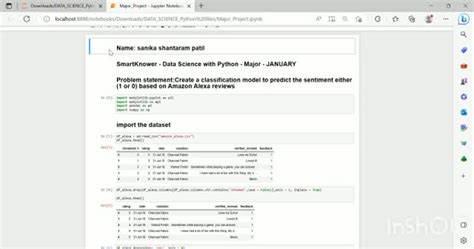 Sanika Patil On Linkedin Team Python Project Datascience Learning