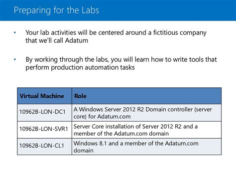 Advanced Automated Administration With Windows Powershell Online