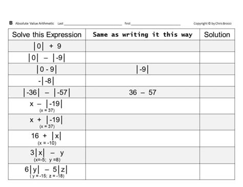 Numops Slides 08 Integers Absolute Value Comparison And Arithmetic