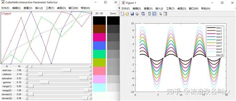 介绍几个适用于matlab的colormap 知乎