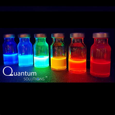 Buy Quantum Dots Perovskite Qdot™ Perovskite Online By Quantum Solutions