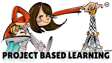 The Project Based Learning Method
