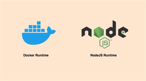 Two Ways To Deploy React With Nodejs Backend On Azure App Services By