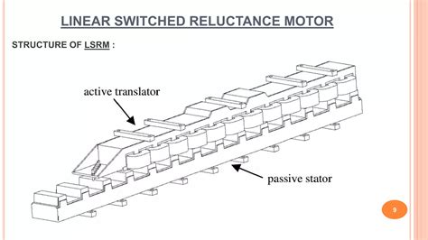 Difference Between Srm And Lsrm Pptx Radio Control Hobbies