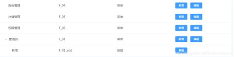 elementui 之el table通过v if 控制按钮显示与隐藏 element el table v if row csdn博客