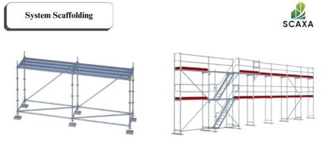 System Scaffold Uses Parts Benefits Scaxa