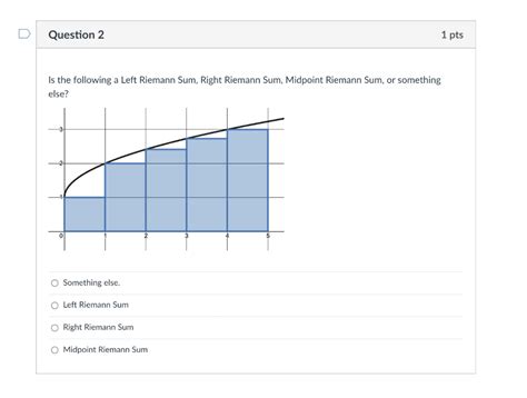 Solved Question 2 1 Pts Is The Following A Left Riemann Sum