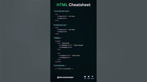 Html Tags Youtubeshorts Learnhtml5andcss3 Viralvideo Html Css