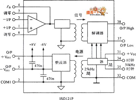 Isolation Amplifier Operates On The Principle Of At Harrison Trethowan Blog