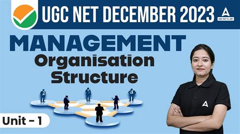 UGC NET Management Unit 1 UGC NET Management Paper 2 By Bushra Ma Am YouTube