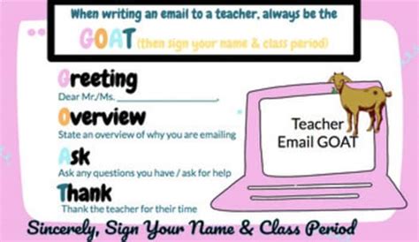 How To Write A Teacher Email Lesson And Practice TPT