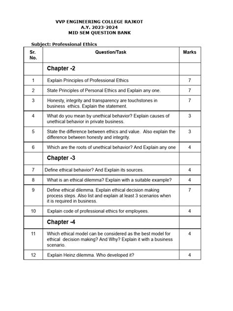 Mid Sem Question Bank Pe Pdf