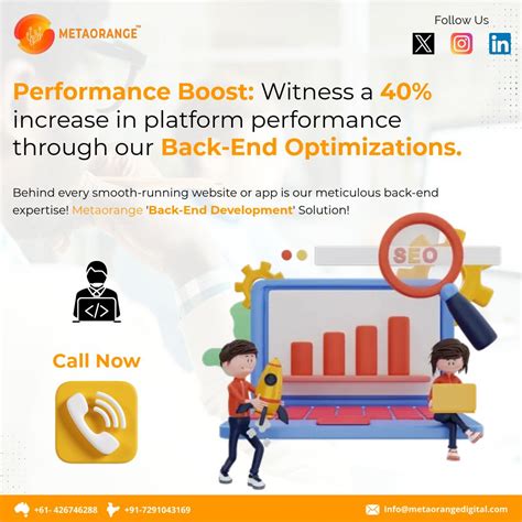 Backenddevelopment Metaorangedigital Excellence Successstory Code Performance Expertise