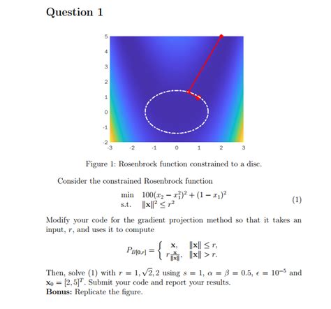 Solved Below Is The Projected Gradient Backtracking Code