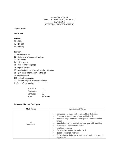 Marking Scheme English Language Spm Trial Paper