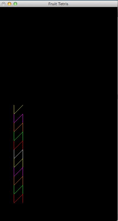 Vertex Array Object Opengl With Multiple Vao Stack Overflow
