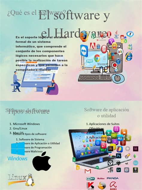 El Software Y El Hardware Pdf Hardware De La Computadora Software De La Aplicacion