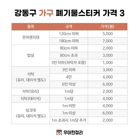 강동구 대형 생활 폐기물 스티커 가격 수수료 안내 우아한정리 생활꿀팁 저장소