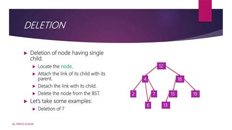 Binary Search Tree Pptx